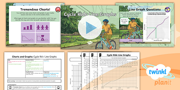 PlanIt Statistics: Interpret Line Graphs Year 6 Lesson 1