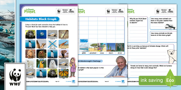 FREE! - WWF Animal Habitats Block Graph Activity with David ...