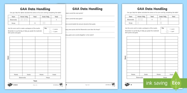 GAA Score Card Pictogram Differentiated Worksheet / Worksheet