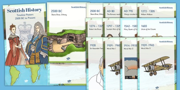 Scottish History Timeline Display Fact Cards (teacher made)