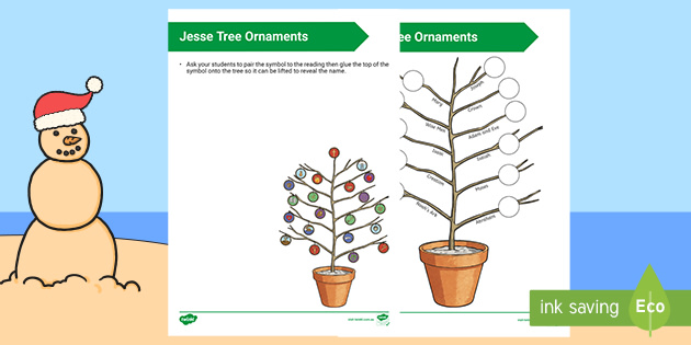 Jesse Tree Ornament Worksheets