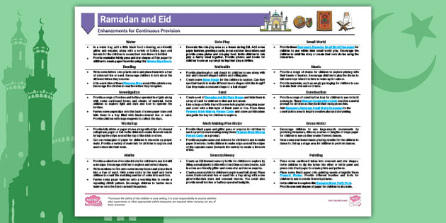 EYFS Ramadan and Eid Continuous Provision Planning Ideas (Ages 2-4 ...