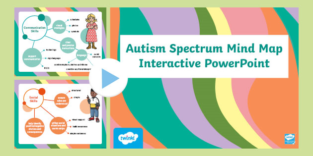 Mind map template PowerPoint slide | SEND Teaching Resource
