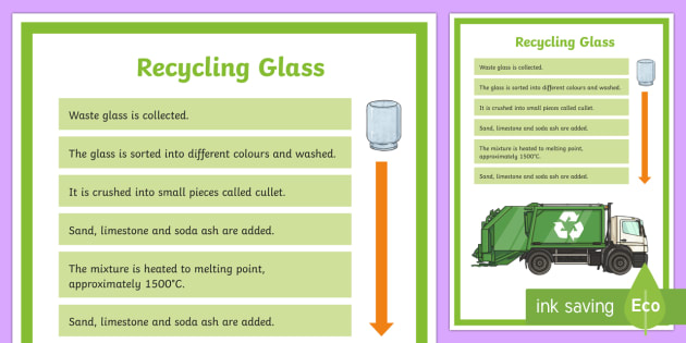 Recycling Glass Display Poster (teacher made)