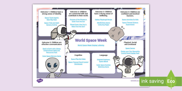 World Space Week Topic Planner (teacher made)
