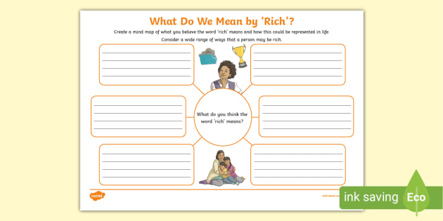 What Do We Mean by 'Rich'? Mind Map Template (teacher made)