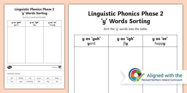 Linguistic Phonics Phase 2 Overlap y Words Sorting Activity