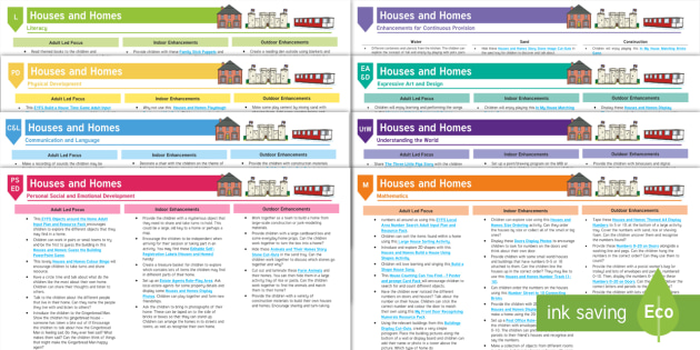 EYFS Houses and Homes Activity Planning and Continuous Provision Ideas ...