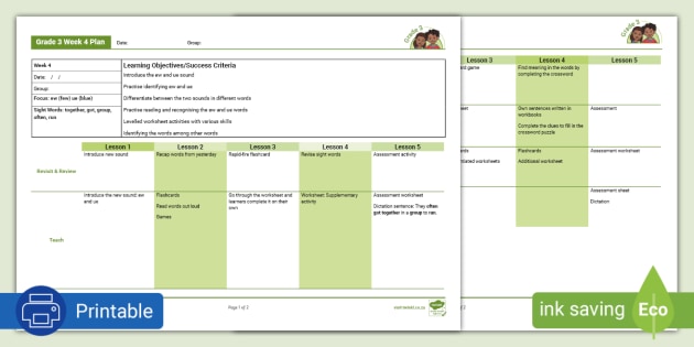 Grade 3: Phonics: Term 2 Week 4 Planning