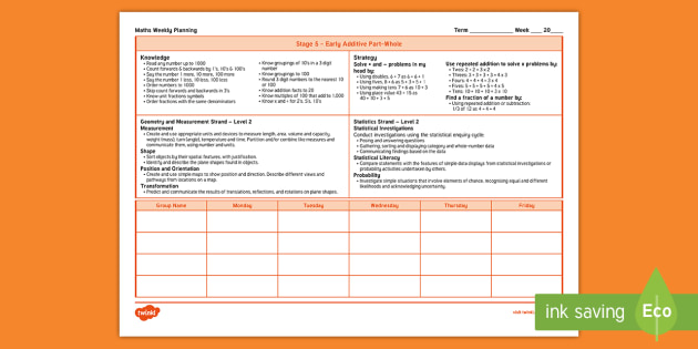 New Zealand Stage 5 Maths Weekly Plan (teacher made)