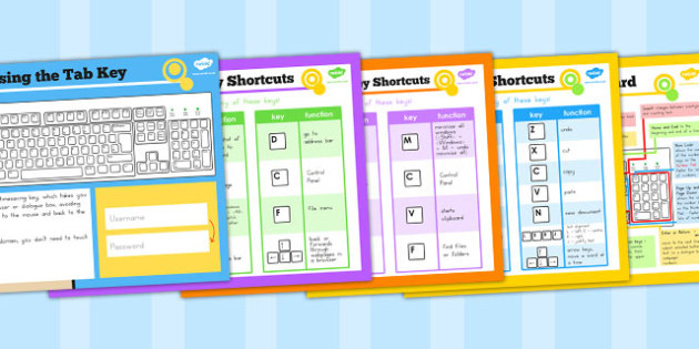 Using the PC Keyboard Help Posters (teacher made)