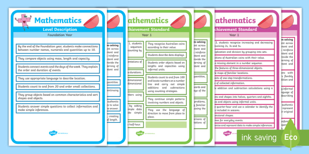 Mathematics Achievement Standards F-2 Display Posters