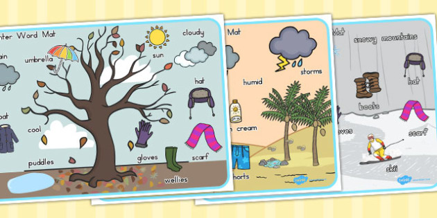 Winter Scene Word Mat - seasons, weather, key words, visual aid