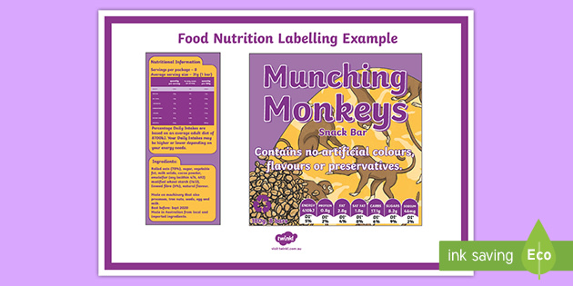 Food Nutrition Labelling Example Display Poster