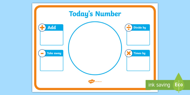 Today's Number Display Poster (teacher made)