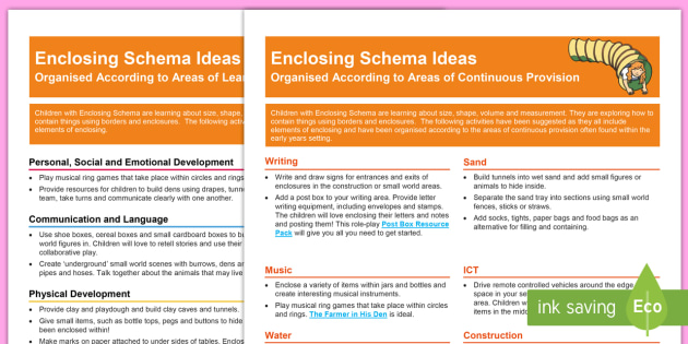 Enclosing Schema Activity Planning and Continuous Provision Ideas
