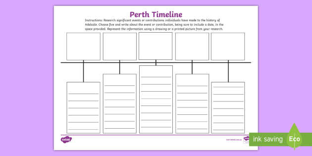 Perth Timeline Worksheet (teacher made)