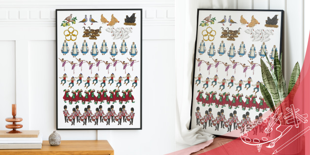 12 Days of Christmas Poster | Twinkl Art Gallery