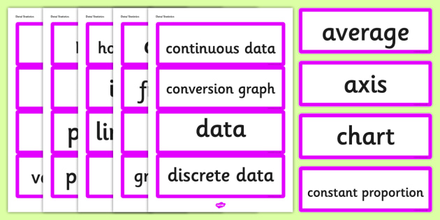 Grade 6 Data and Statistics Vocabulary Cards - data
