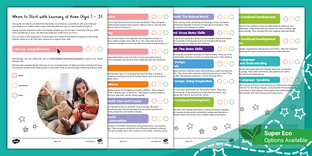Fathers’ involvement in early education impacts children differently to
