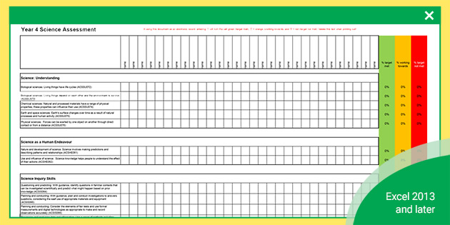 WA Curriculum Year 4 Science Assessment Tracker