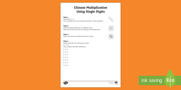 KS2 Chinese Multiplication with Single Digits Worksheet / Worksheet
