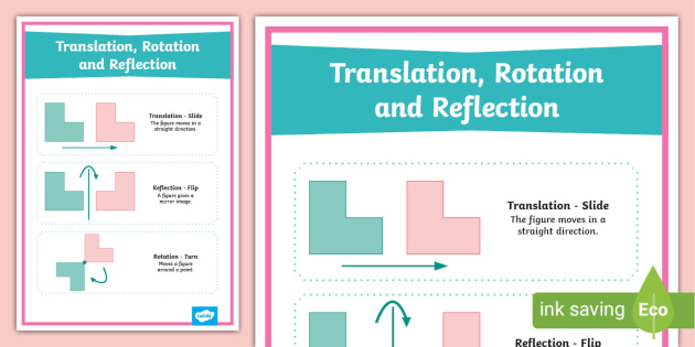 Translation Rotation and Reflection Poster (teacher made)