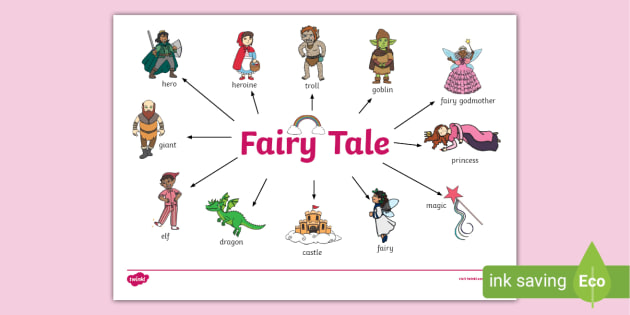 Fairy Tale Word Map (teacher made)