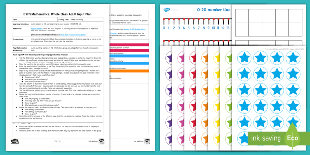 EYFS Maths: Magic Counting Whole Class Adult Input Plan and Resource Pack