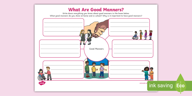 Good Manners Mind Map (teacher made)