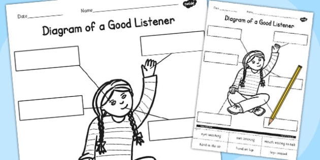 Diagram Of A Good Listener Worksheet - listening, listening skill