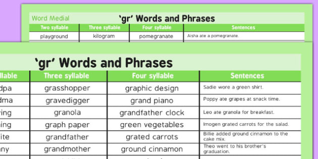 GR Word List teacher Made gr-word-list-teacher-made