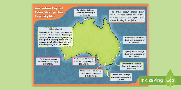 Australian Capital City’s Storage Dam Capacity Map