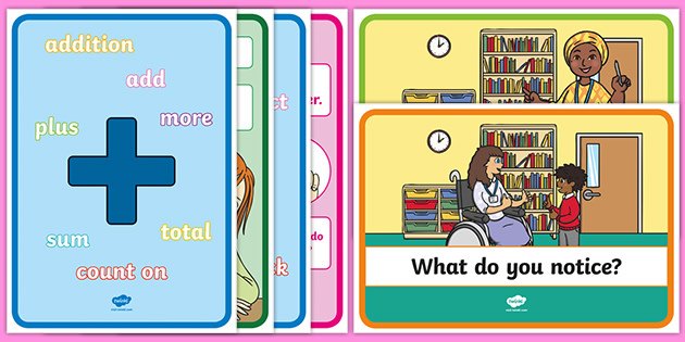 👉 Maths Strategies and Reasoning Questions Display Posters Pack