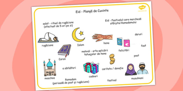 Despre Islam - Planșă cu imagini și cuvinte