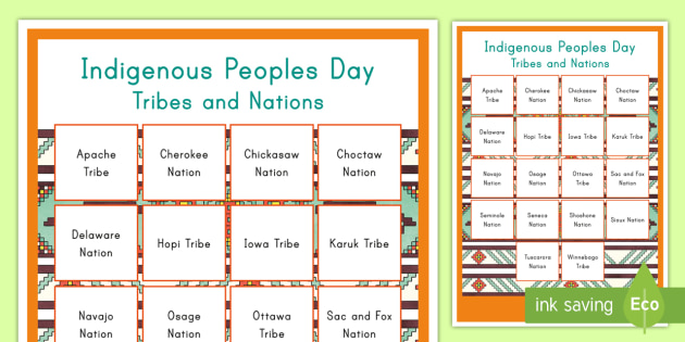 Indigenous Peoples Day Tribes and Nations Word Mat - Indigenous