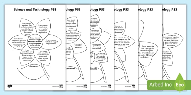 CfW: Science and Technology PS3 Assessment Flower Pack