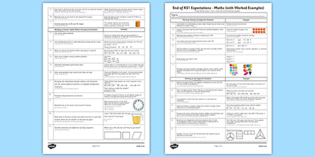 End of KS1 Expectations Maths with Worked Examples Arabic Translation