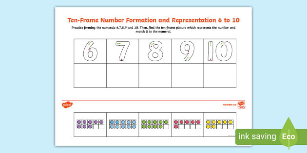 Ten-Frame Number Formation and Representation 6 to 10 Activity