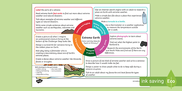 Extreme Earth P2 Mini Home Learning Topic (teacher made)