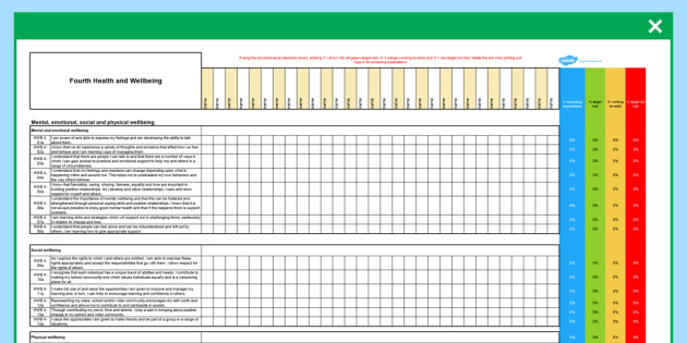 Scottish Curriculum for Excellence Fourth HWB Assessment Spreadsheet ...