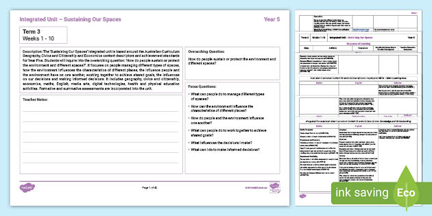 Year 5 Integrated Unit Plan Template | Primary Resources