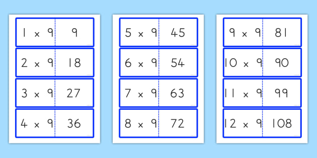 9 Times Table Cards (teacher made)