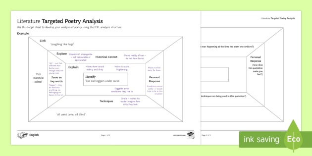 GCSE GCSE Poetry Targeted Analysis Worksheet