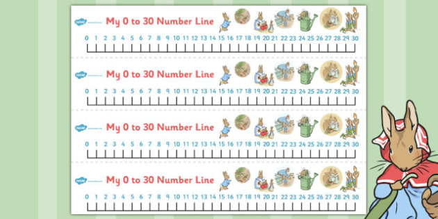 The Tale of Peter Rabbit Number Lines 0-30
