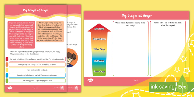 Helping Your Child to Manage Their Anger - Twinkl Digest Education News