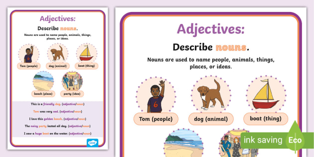 Written Language Features Poster: Adjectives