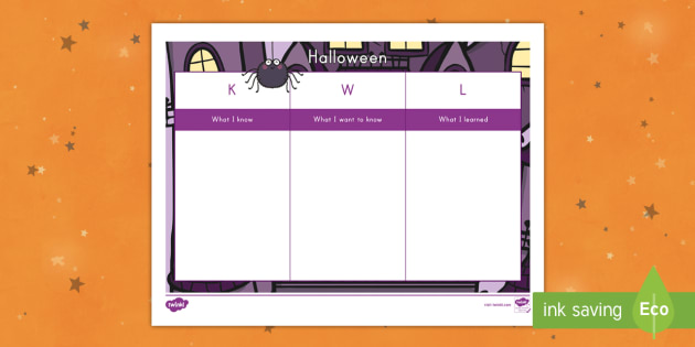 The History of Halloween for Kids | Twinkl - Twinkl