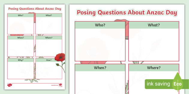 Posing Questions About Anzac Day Worksheet - Topics