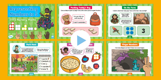 👉 EYFS Maths Carpet-Time PowerPoint: Representing Numbers to 5